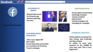 Facebook's privacy breach | PPTX | Social Networking | Internet