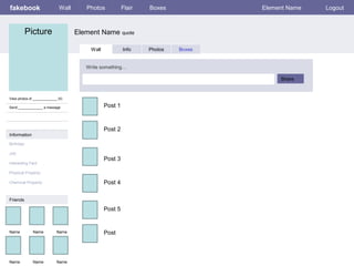 Fakebook template | PPT