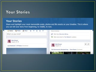 Facebook Timeline Class | PPT