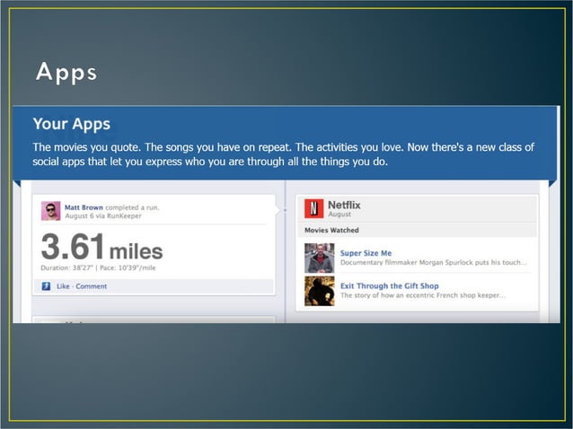 Facebook Timeline Class | PPT