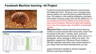 Facebook and Telecom | PPT