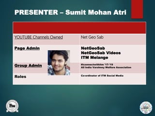 Workshop on Facebook Ads | PPT