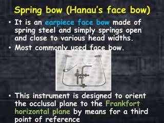 Face bow | PPTX