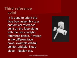 Facebow/ cosmetic dentistry training | PPT