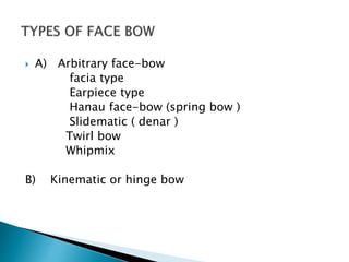 Face bow | PPTX