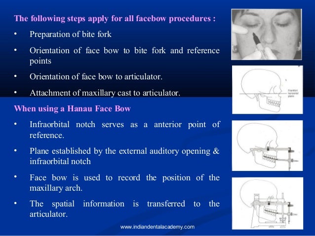 Face bow/endodontic courses
