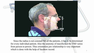 FACEBOW.pptx