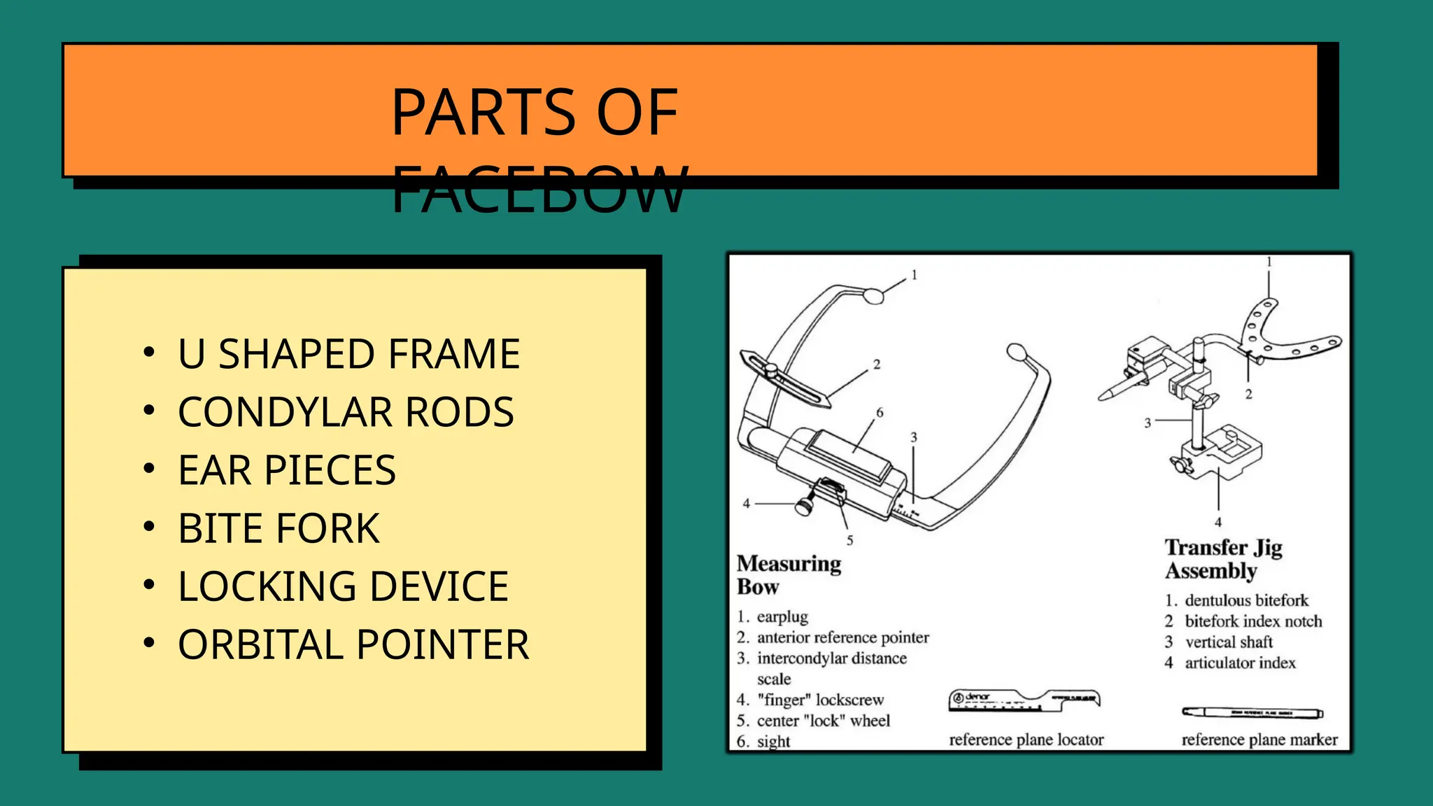 Facebow record, transfer and articulation | PPTX