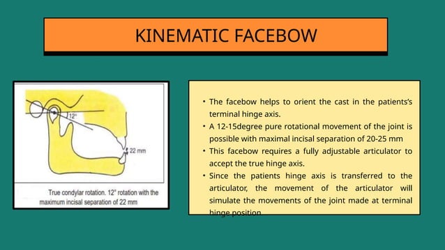 Facebow record, transfer and articulation | PPTX
