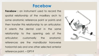 FACEBOW, types, procedures, importance of facebow in Complete dentures ...