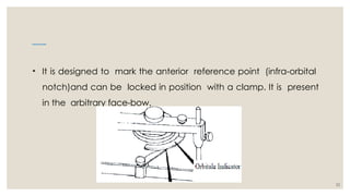 FACEBOW, types, procedures, importance of facebow in Complete dentures ...