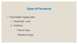 FACEBOW, types, procedures, importance of facebow in Complete dentures ...