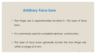 FACEBOW, types, procedures, importance of facebow in Complete dentures ...