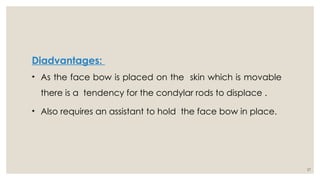 FACEBOW, types, procedures, importance of facebow in Complete dentures ...