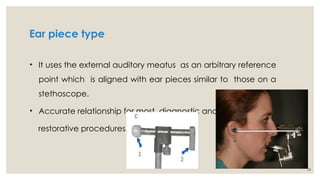 FACEBOW, types, procedures, importance of facebow in Complete dentures ...
