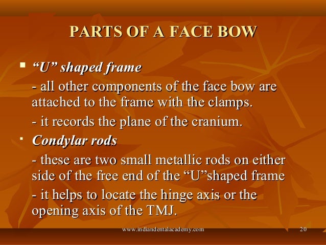 Facebow / dental courses