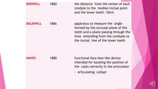 Introduction to Facebow | PPT