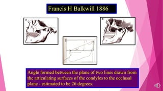 Introduction to Facebow | PPT