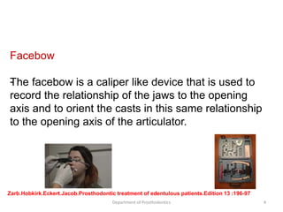 Digital Facebow an alternative in dentistry.pptx