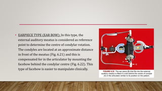 FACE BOW (SEMI 5).pptx