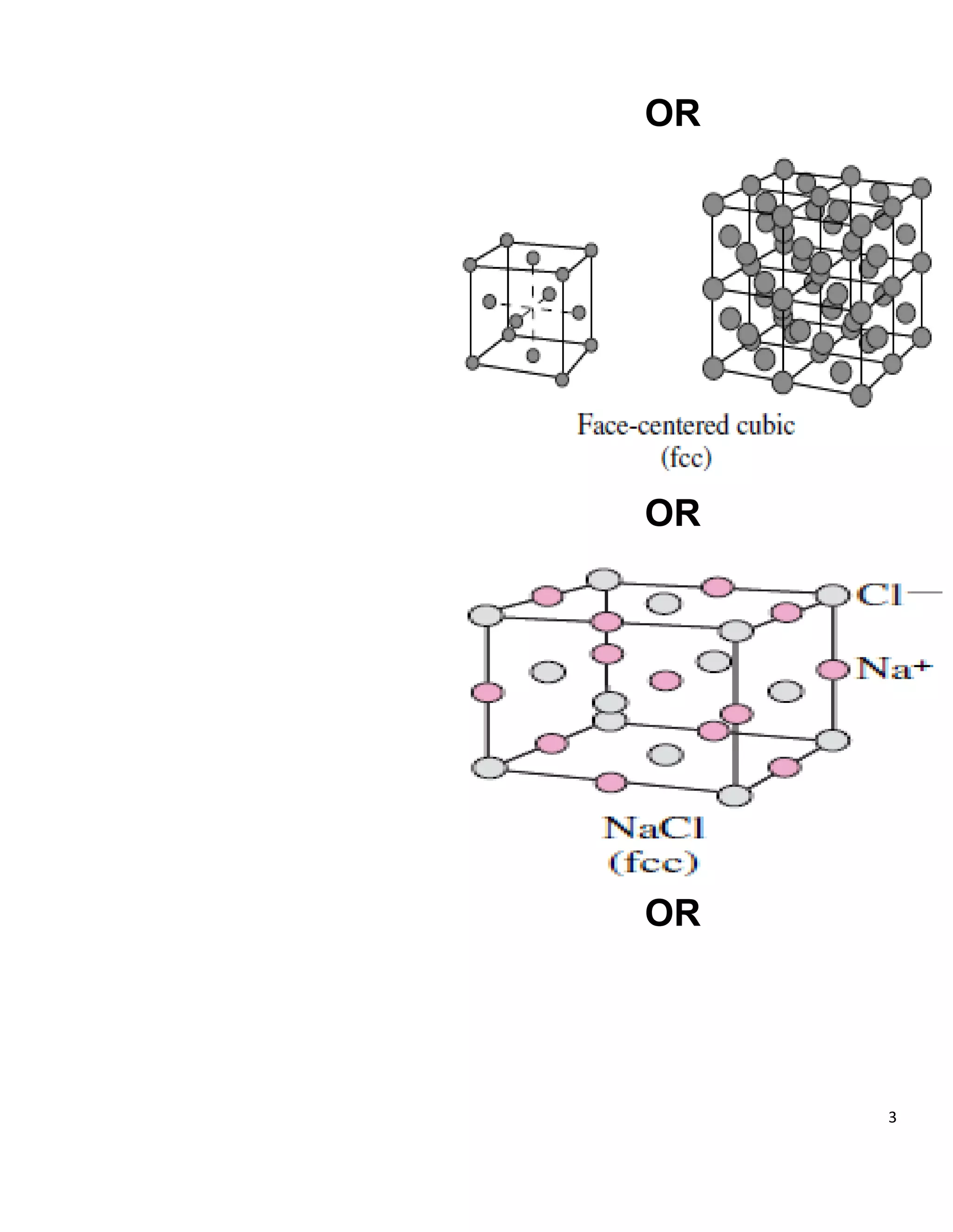Face Centered Crystal Structure.pdf