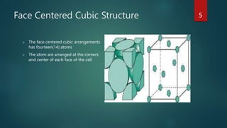 Face Centered Cubic.pptx