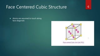 Face Centered Cubic.pptx