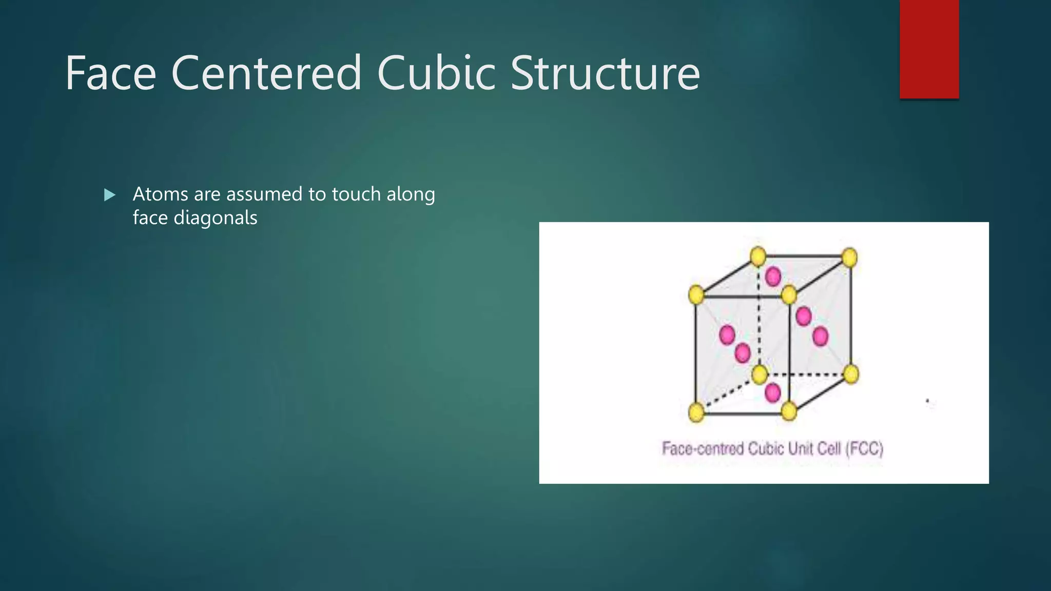 Face Centered Cubic.pptx