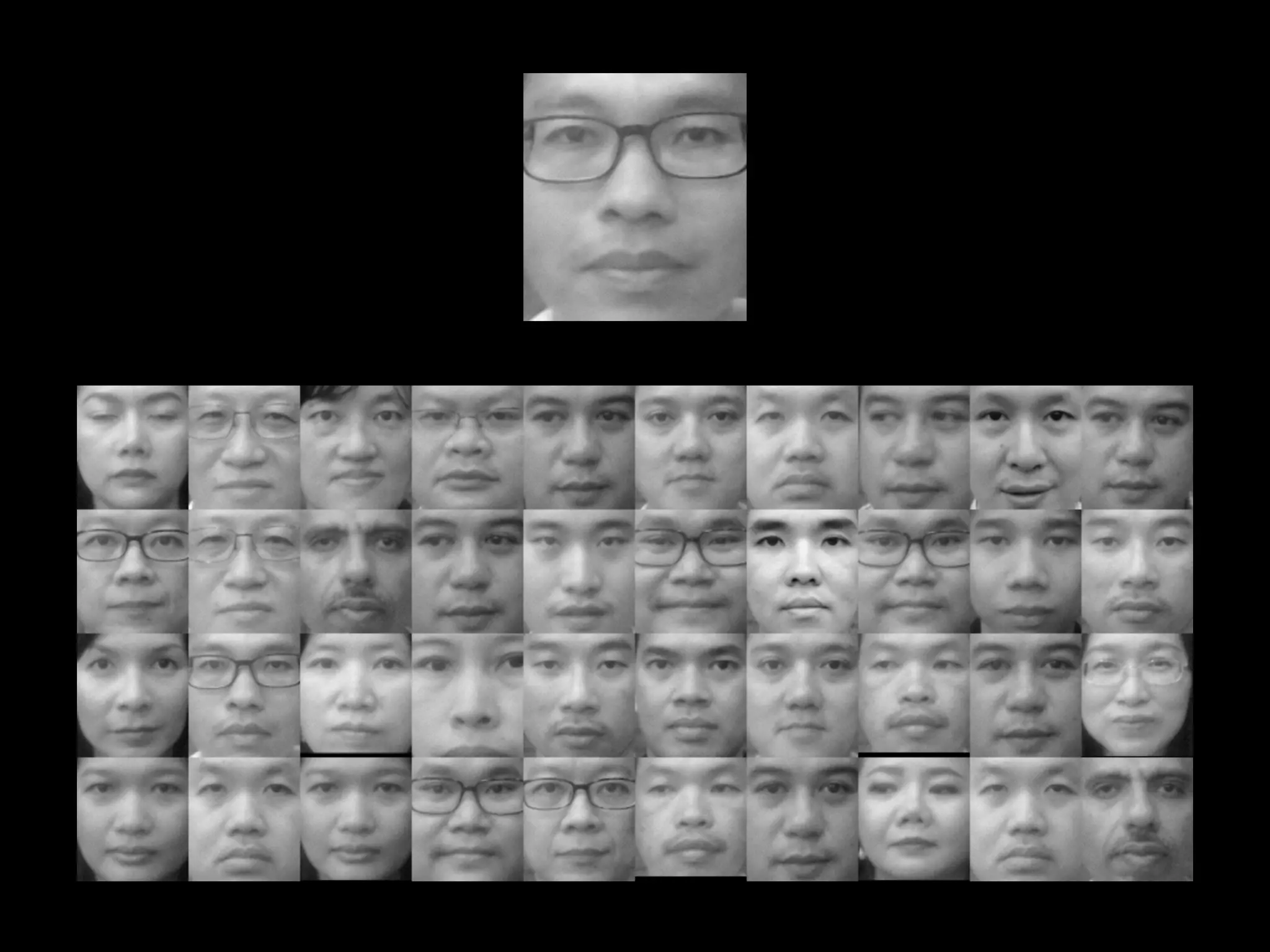 Face recognition and deep learning โดย ดร. สรรพฤทธิ์ มฤคทัต NECTEC | PPT