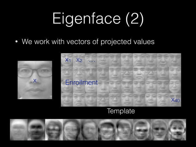 Face recognition and deep learning โดย ดร. สรรพฤทธิ์ มฤคทัต NECTEC | PPT