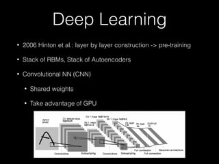 Face recognition and deep learning โดย ดร. สรรพฤทธิ์ มฤคทัต NECTEC | PPT