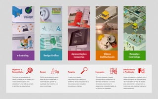 FACE Digital - Design Portfolio | PDF