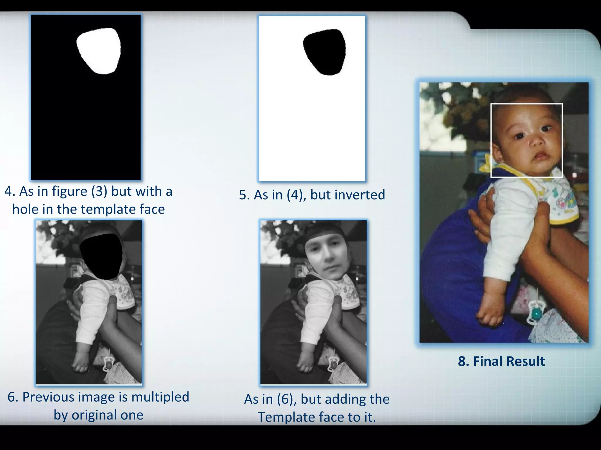 Face detection using template matching | PPT