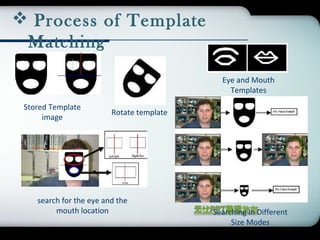 Face detection using template matching | PPT