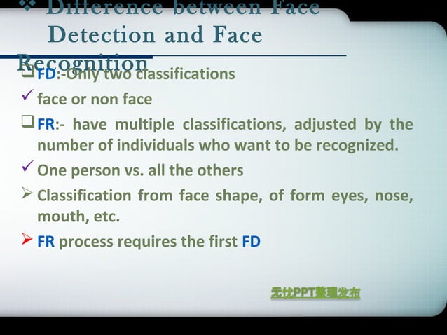 Face detection using template matching | PPT | Graphics Software | Computer Software and ...