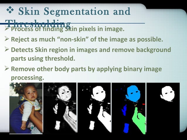 Face Detection Using Template Matching Ppt Graphics Software