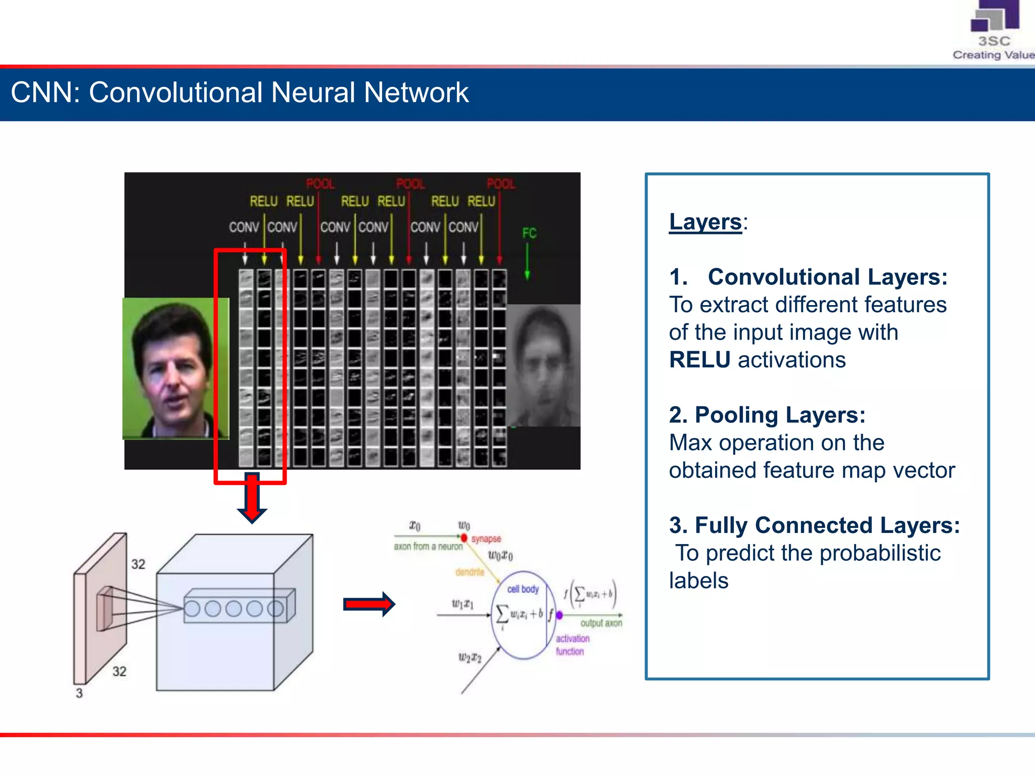 Face Detection Using Computer Vision Ppt 1338