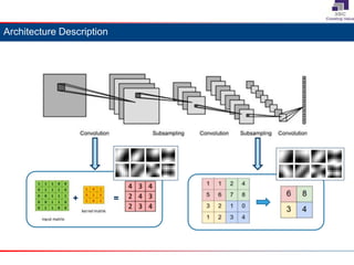 Face detection Using Computer Vision | PPT