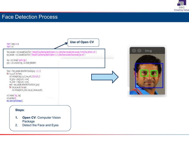 Face detection Using Computer Vision | PPT