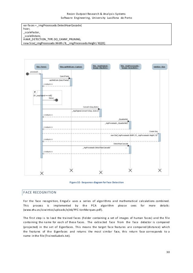 Sequence Diagram For Face Recognition System