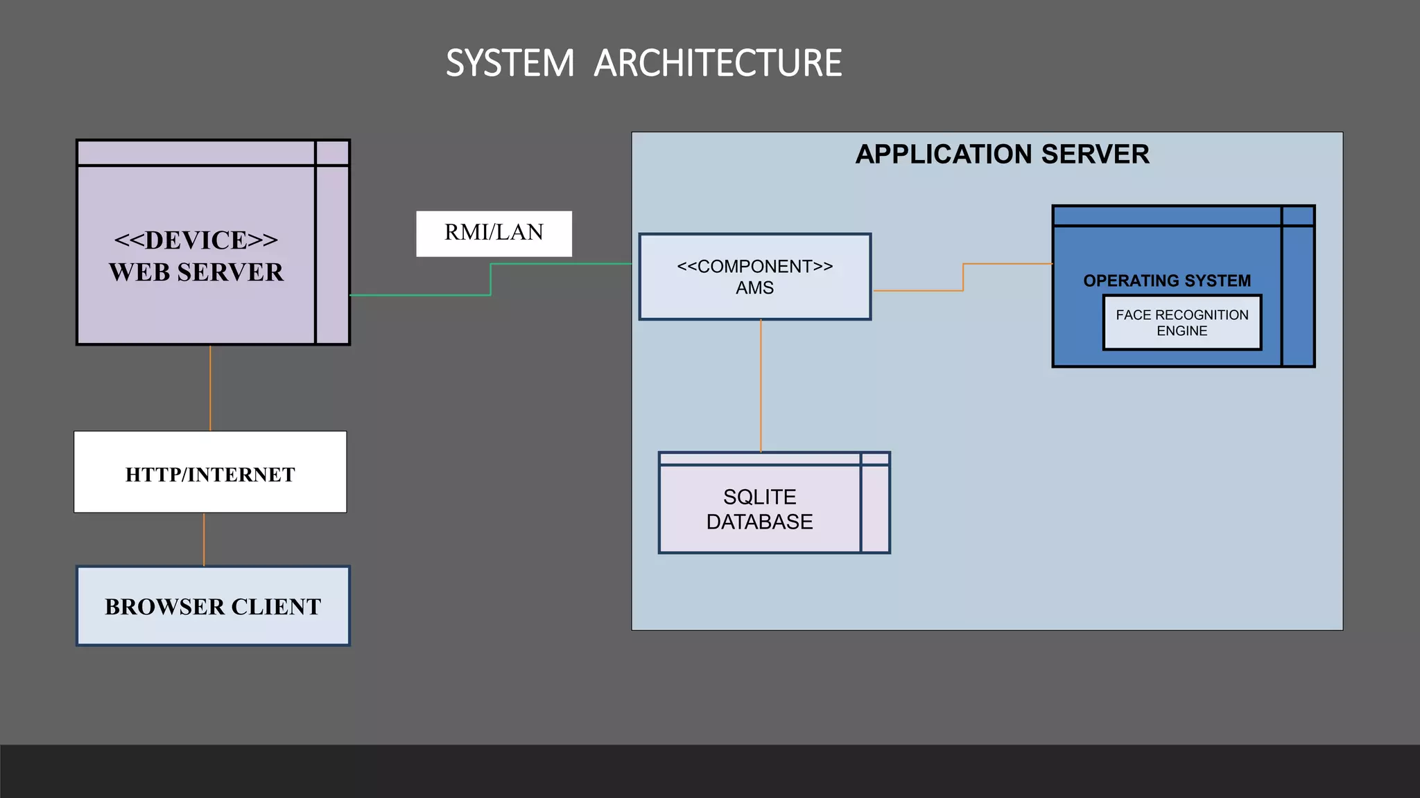 face_detection_att.pptx