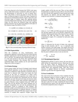 Face detection for video summary using enhancement based fusion ...