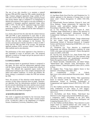 Face detection for video summary using enhancement based fusion strategy | PDF