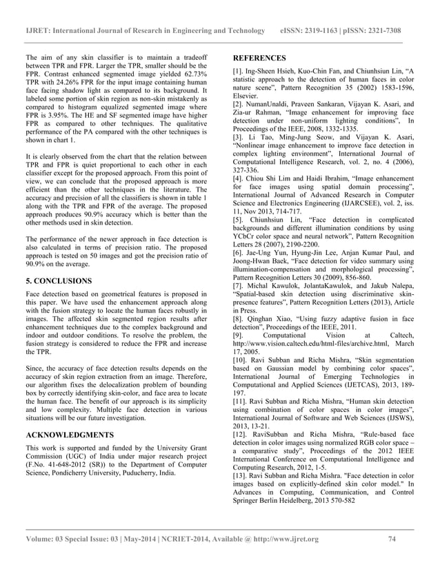 Face detection for video summary using enhancement based fusion strategy | PDF