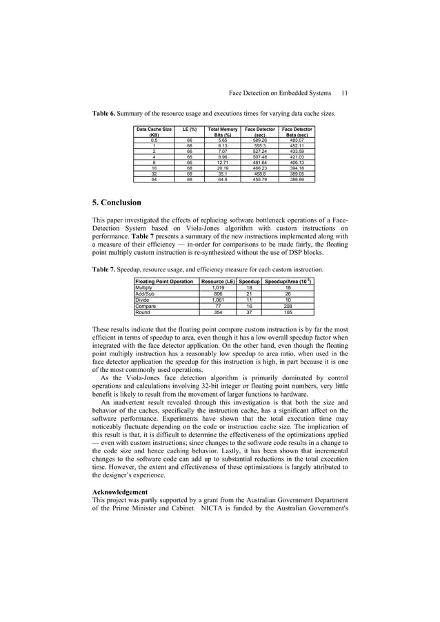 Face Detection Onembeddedsystems Pdf