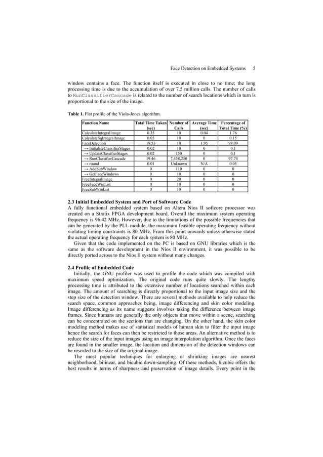 Face detection on_embedded_systems | PDF