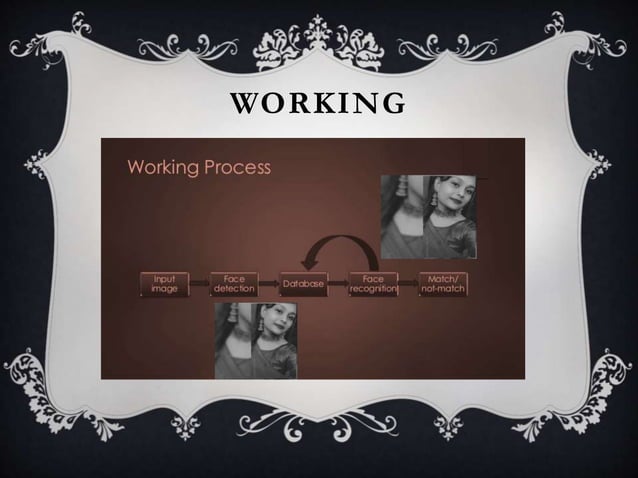 Face detection ppt | PPT