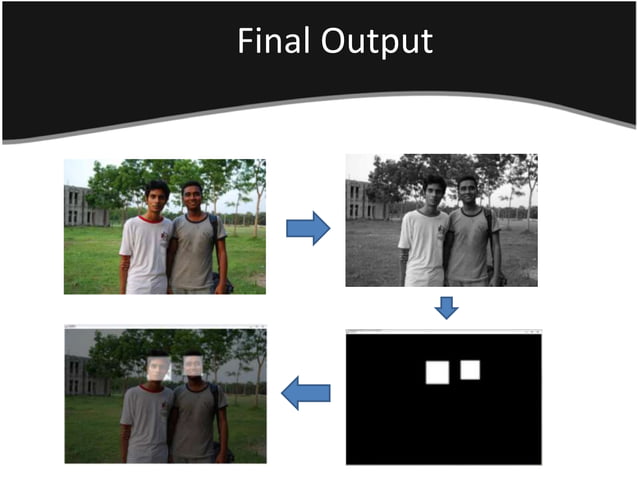 Face Detection Presentation Slide Pptx