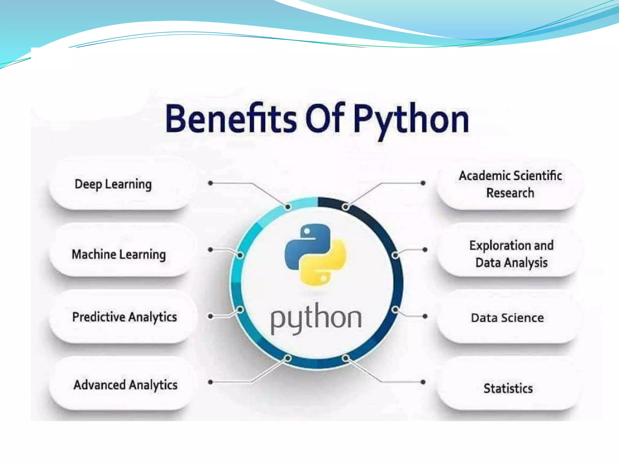 Face detection project.pptx