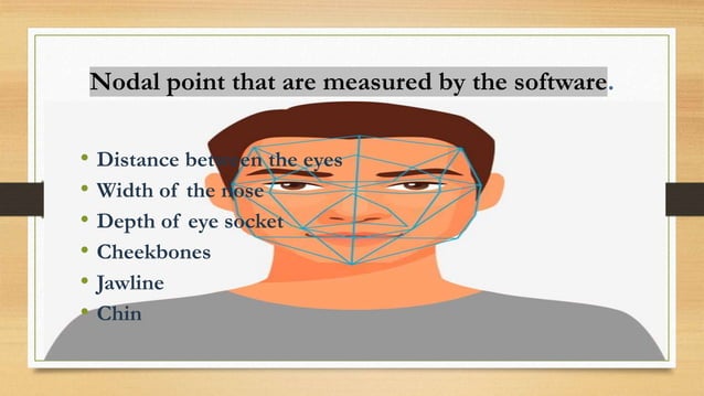Face Detection Security System And Setting Raspberry Pi 1 Ppt